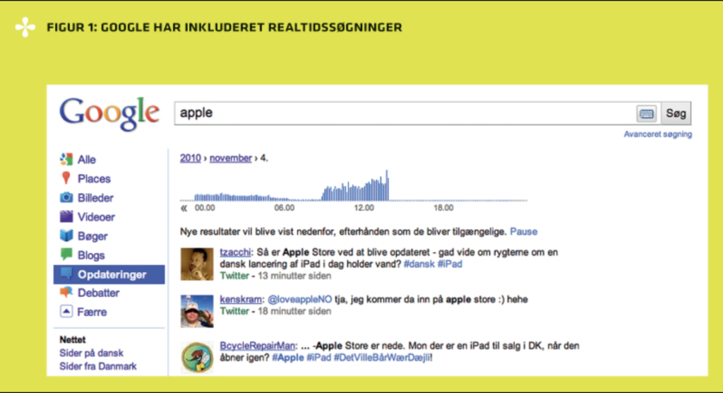 Google - Always in Beta - MarketCommunity.com
